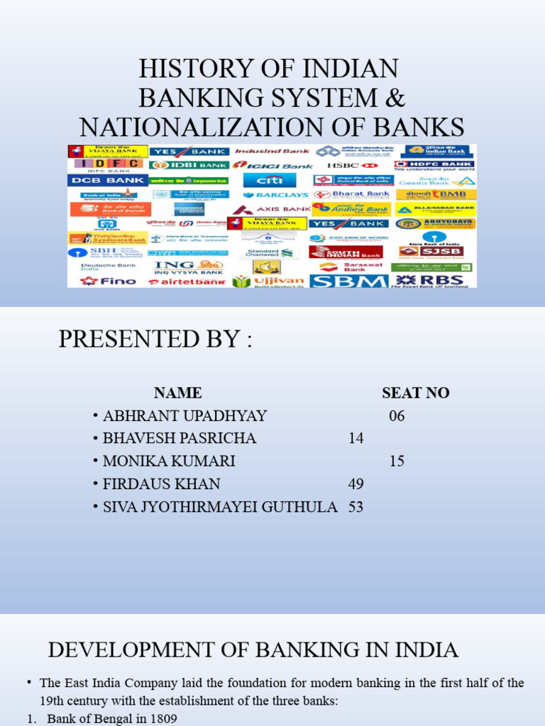History of Indian Banking System & Nationalization of Indian Banks ...