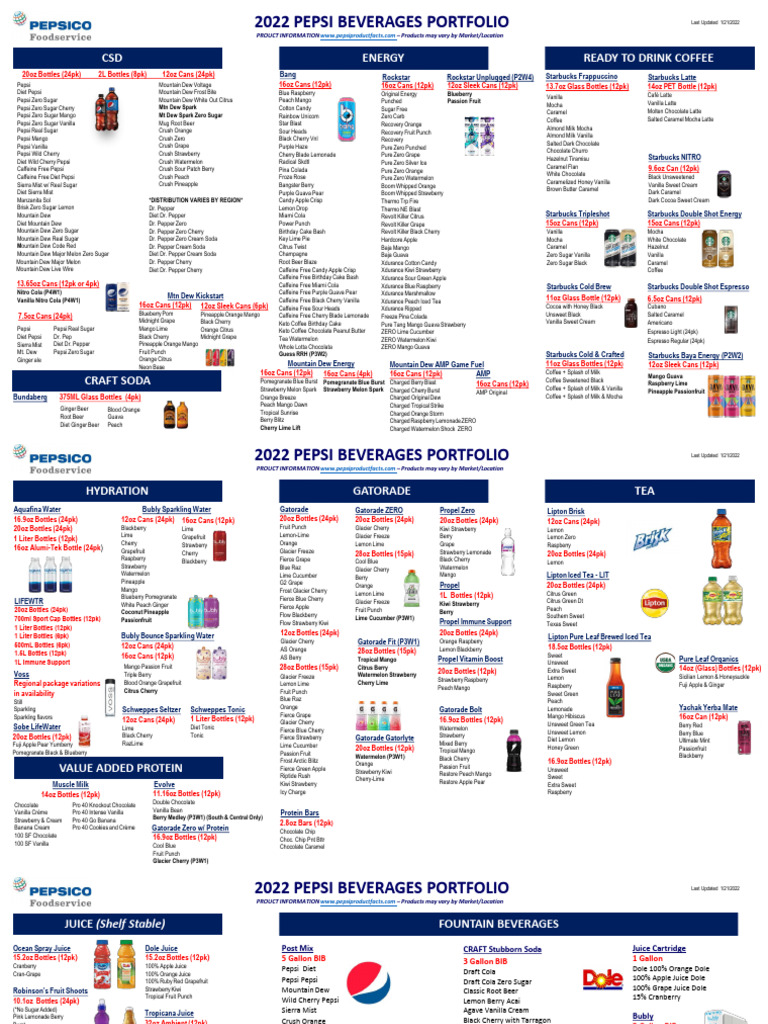 Pepsi Product Portfolio | PDF | Berry | Drink