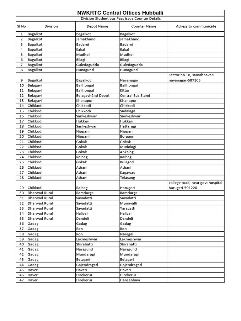 Student Pass Counter List | PDF