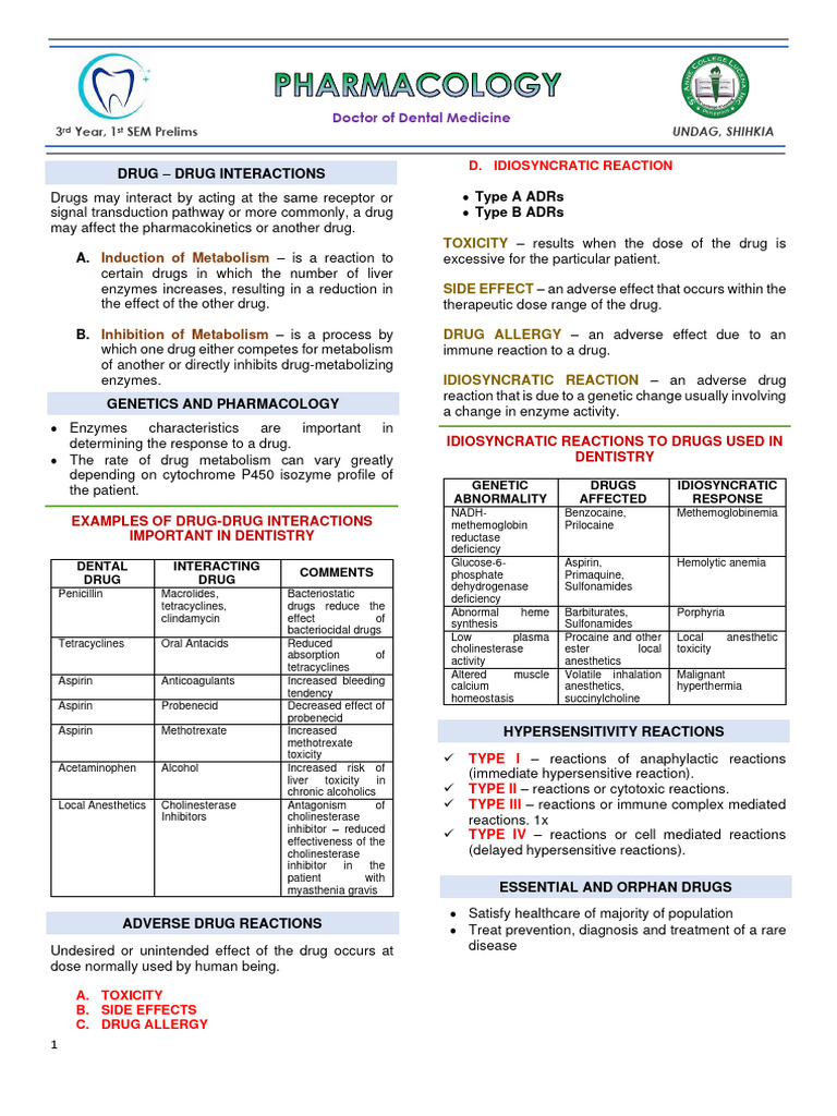 Pharma 2 | Download Free PDF | Aspirin | Enzyme