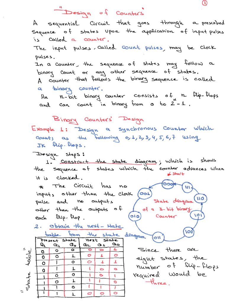 Lecture 19 Design of Counter I | PDF