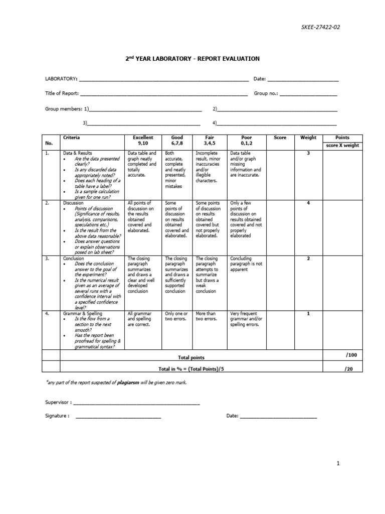 2nd Year Lab Report Evaluation Criteria | PDF | Statistics