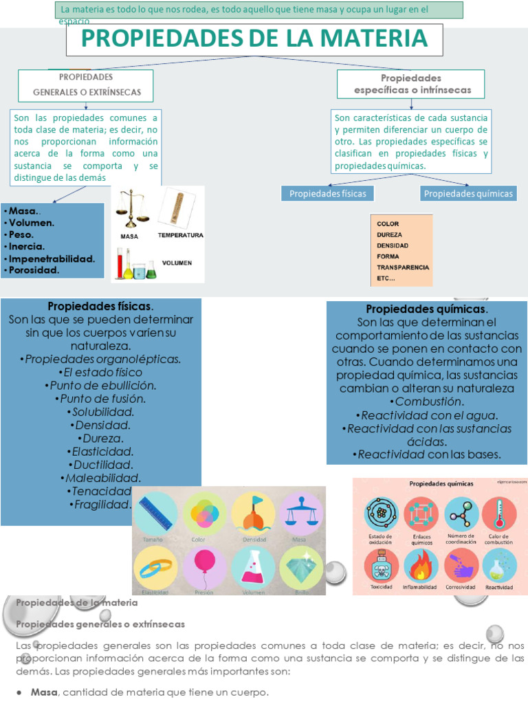 Propiedades de la Materia: Clasificación y Ejemplos | PDF | Importar ...
