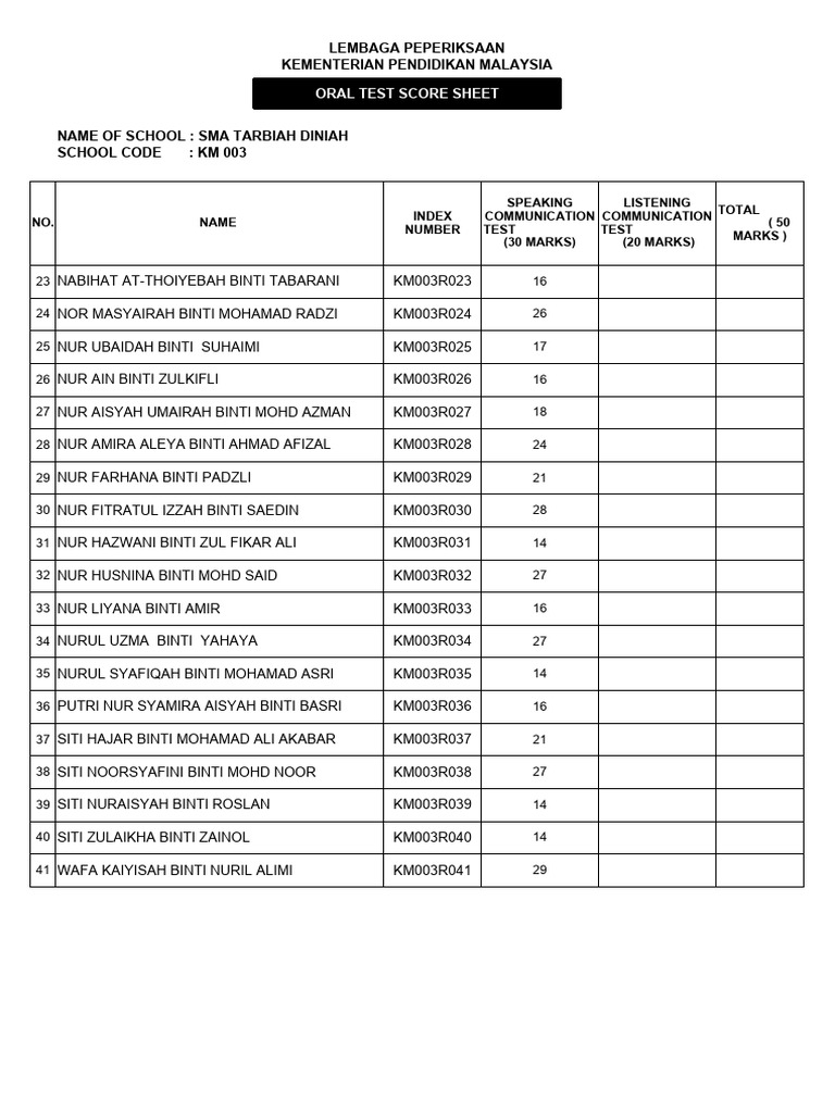 Oral Test Score Sheet 2018 | PDF