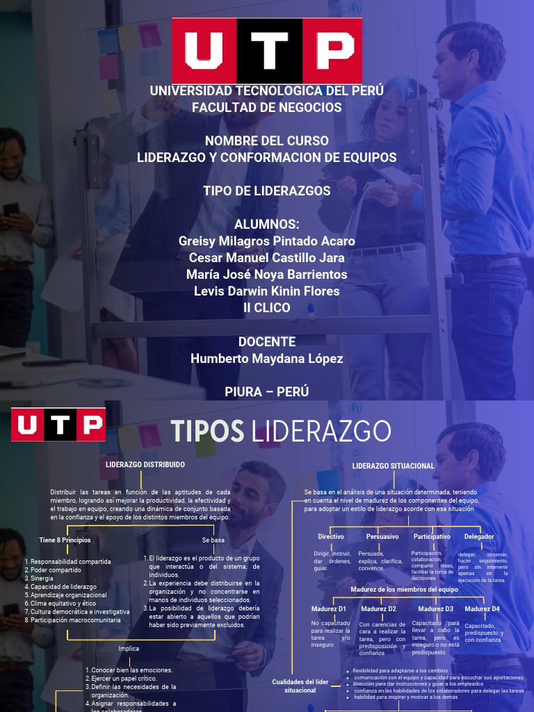 Liderazgo Distribuido y Situacional | PDF | Liderazgo | Ciencia cognitiva