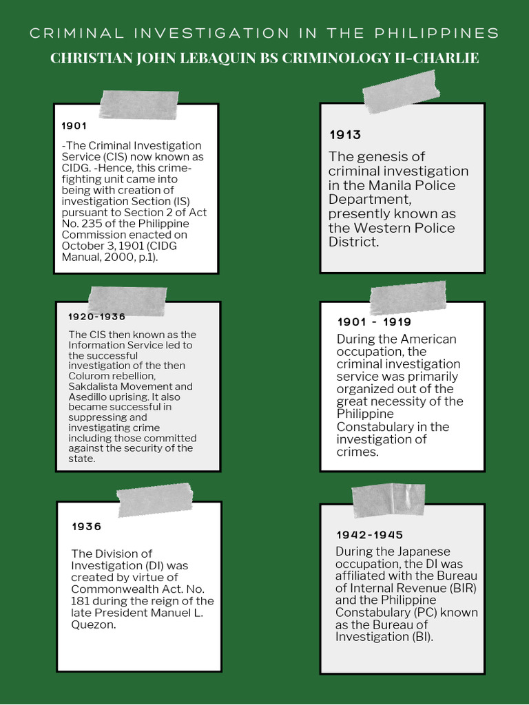 Criminal Investigation in The Philippines | PDF | Government | Philippines