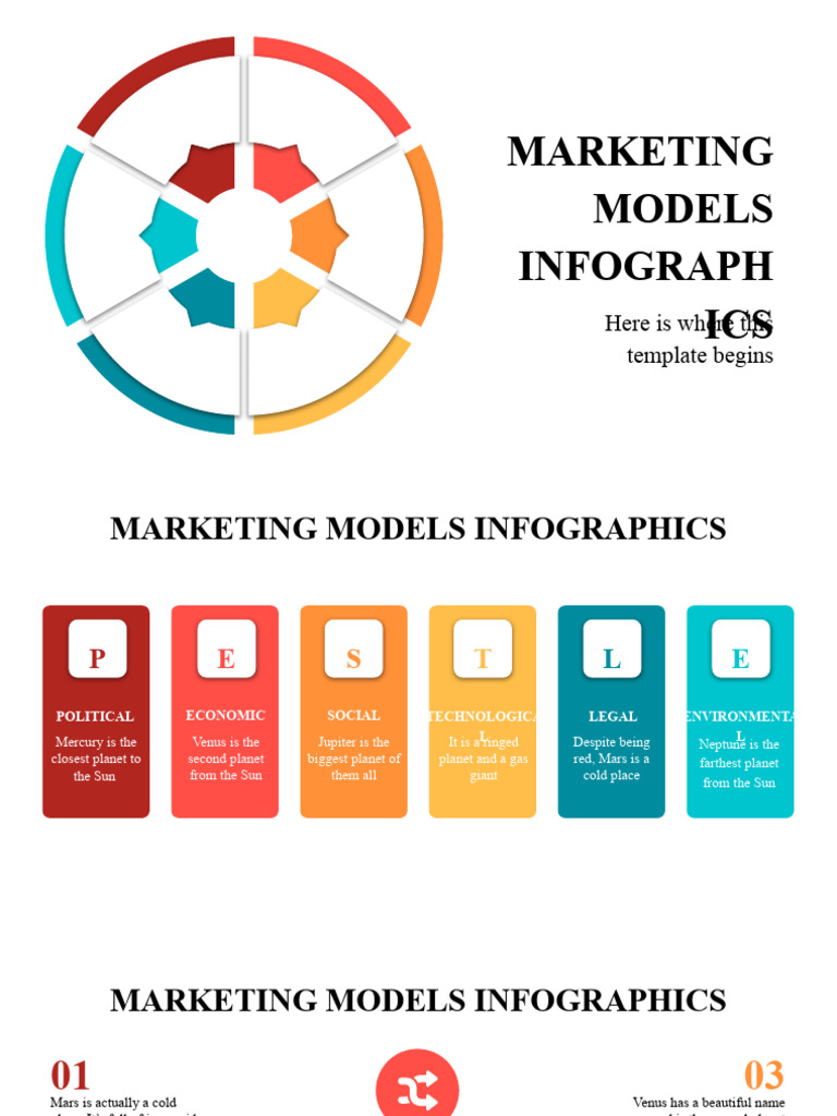 Marketing Models Infographics by Slidesgo | PDF | Planets | Sun
