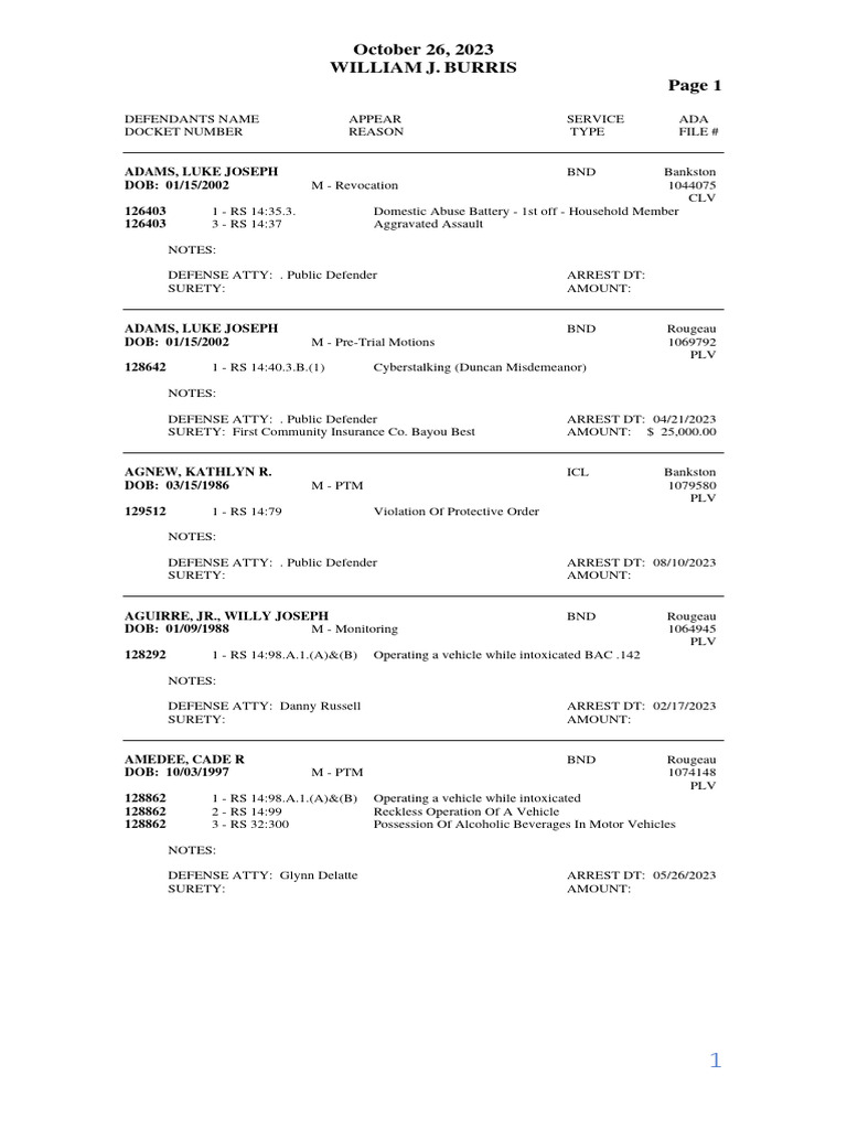Pliv 10-26-2023 | PDF | Driving Under The Influence | Cannabis (Drug)