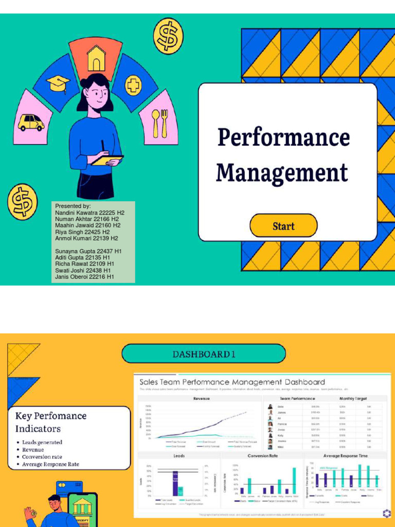 H1 and H2 Group Dashboard Activity | PDF
