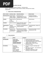 JĘZYK POLSKI - Zadania Jawne Na 2026 R. - 2027 R. I 2028 R. - KOMUNIKAT | PDF