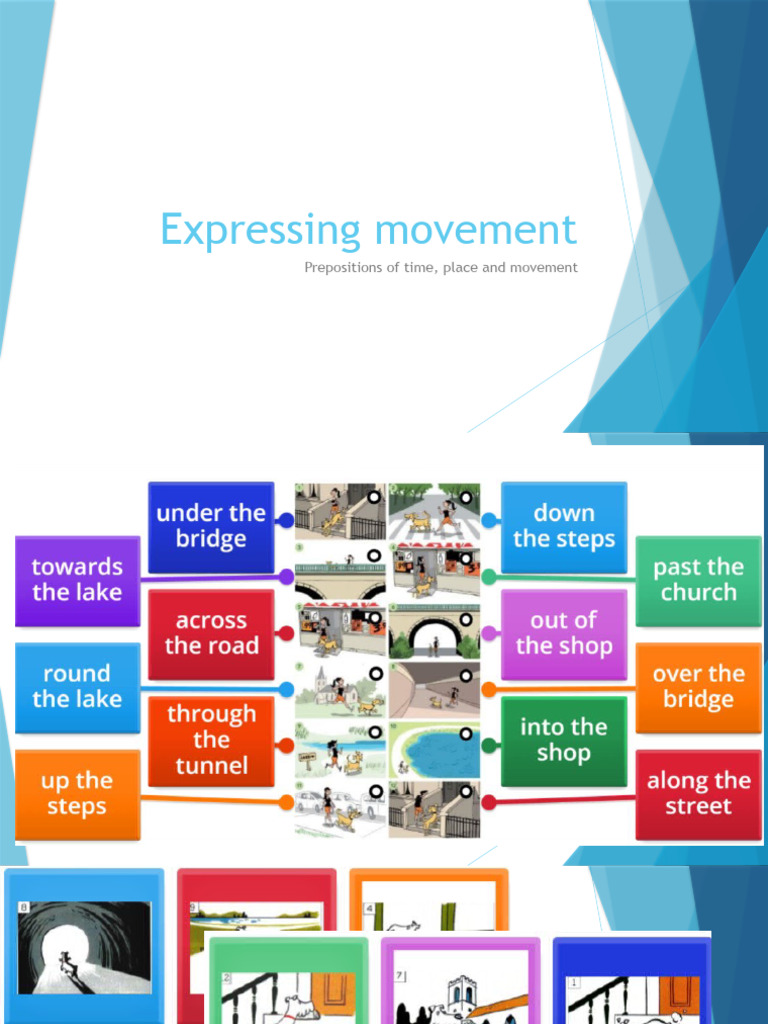 Expressing Movement | PDF