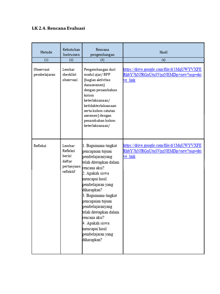 REFLEKSI Compressed | PDF