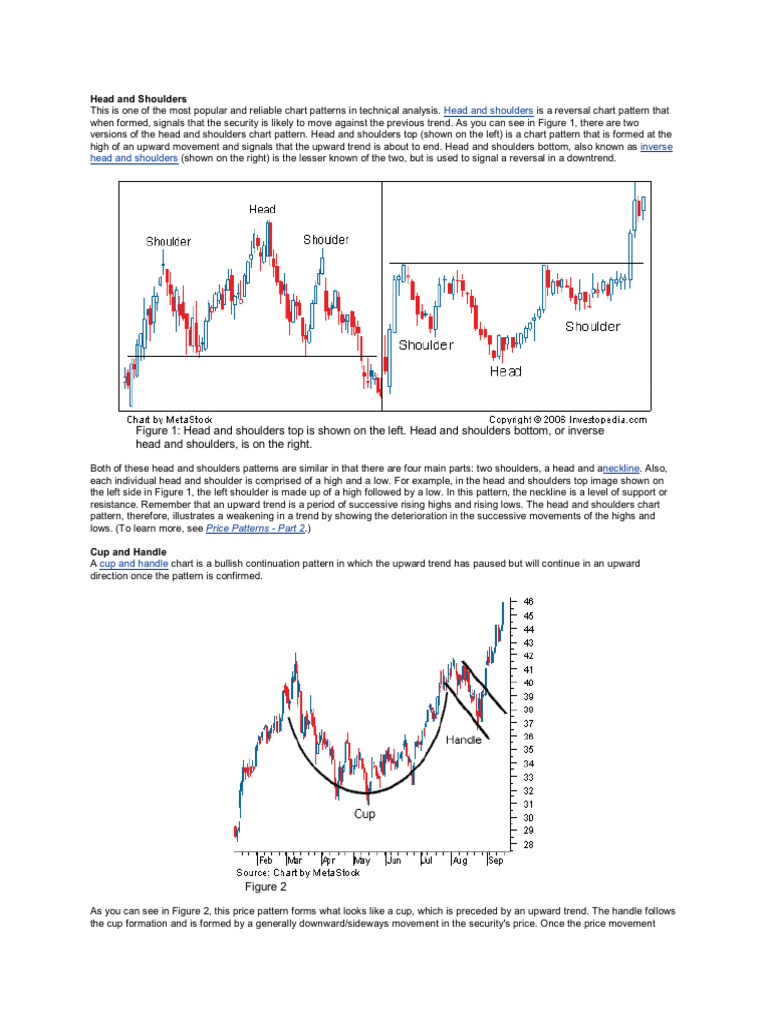 Chart Patterns | PDF | Market Trend | Technical Analysis