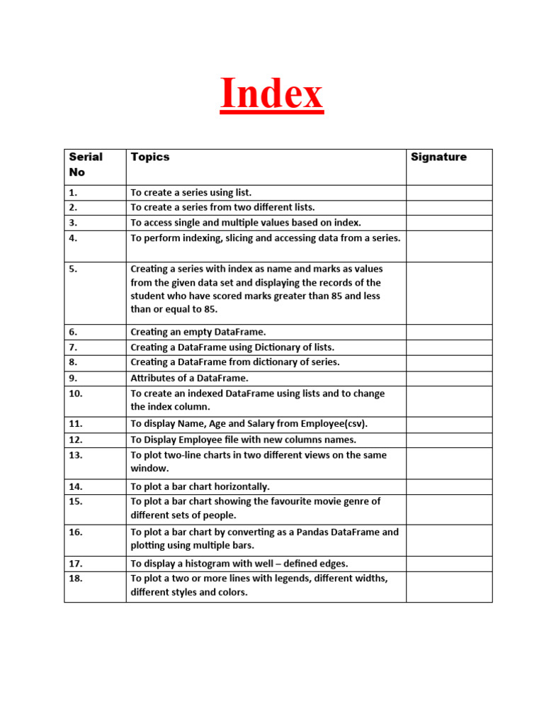 IP Pratical | Download Free PDF | Database Index | Software