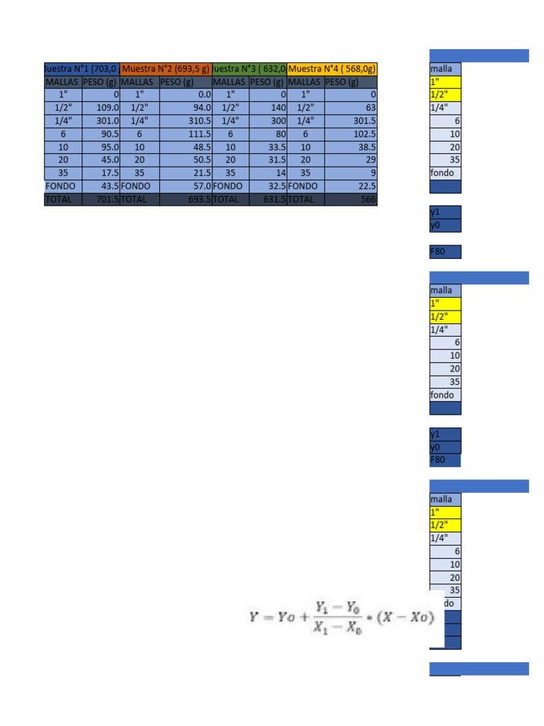 AG Cono y Cuarteo | PDF