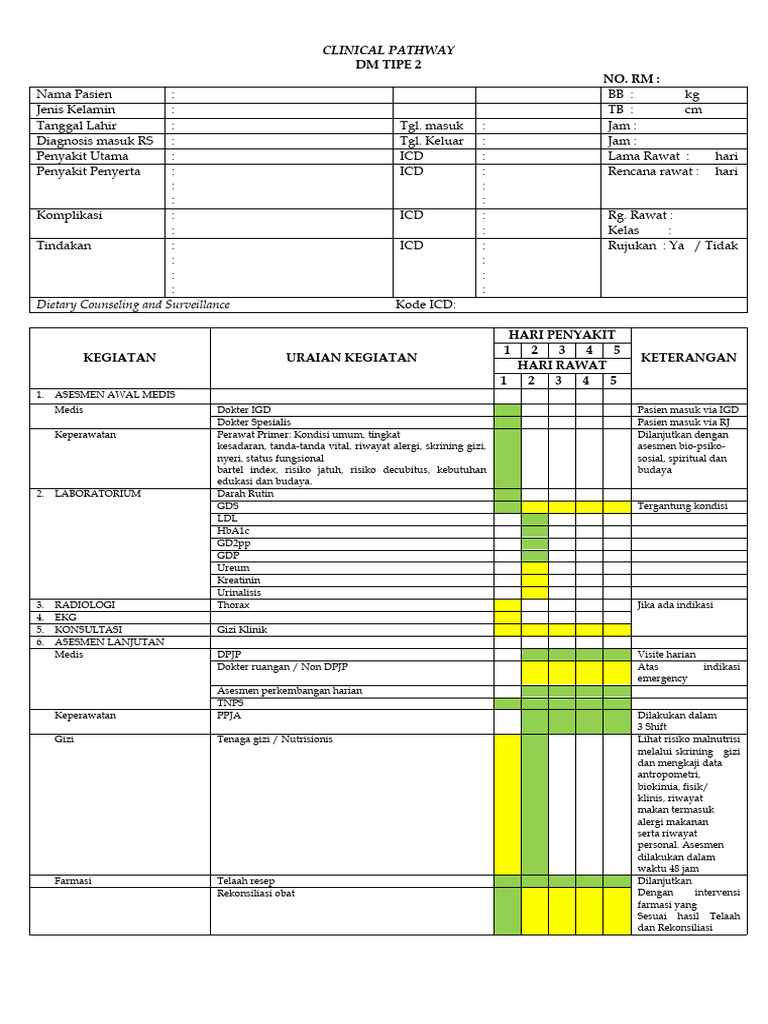 Form CP DM Tipe 2 | PDF