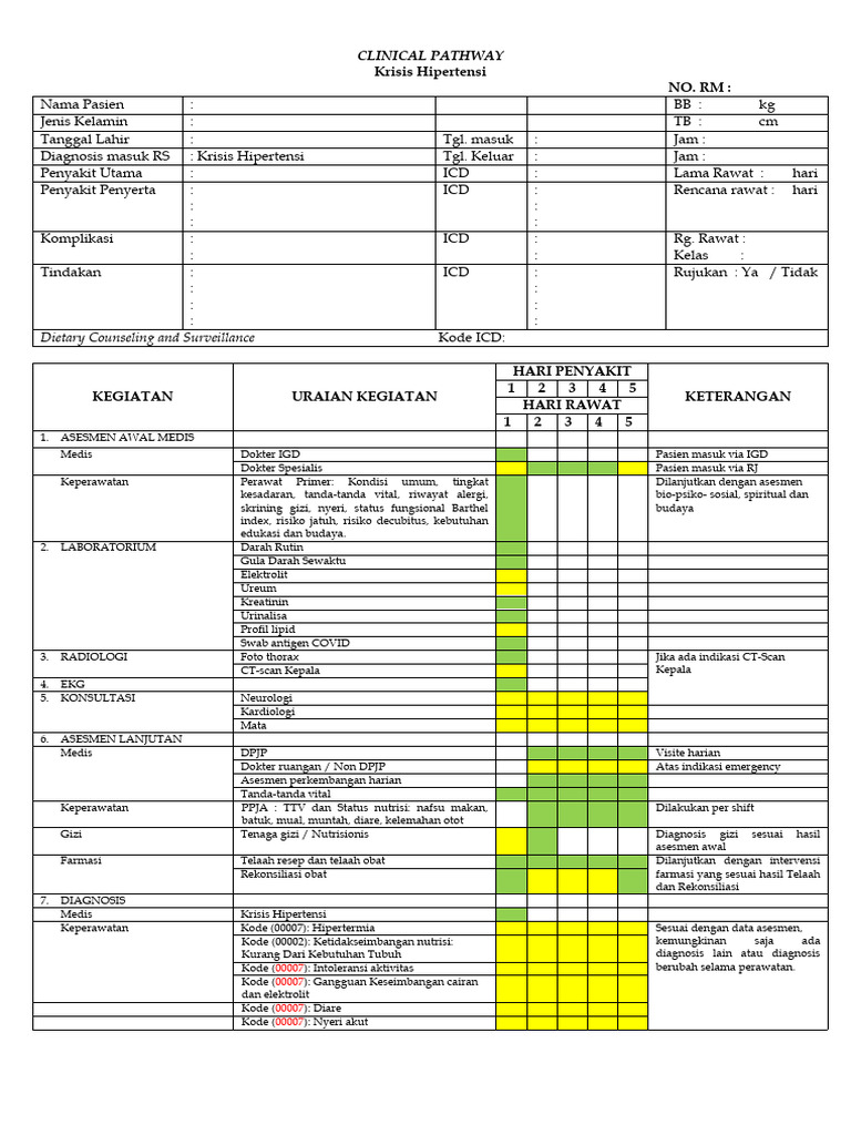 FORM CP Krisis Hipertensi | PDF