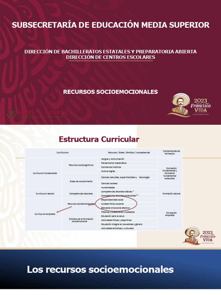 Arte y Bienestar Socioemocional en Bachillerato | PDF | Las emociones ...
