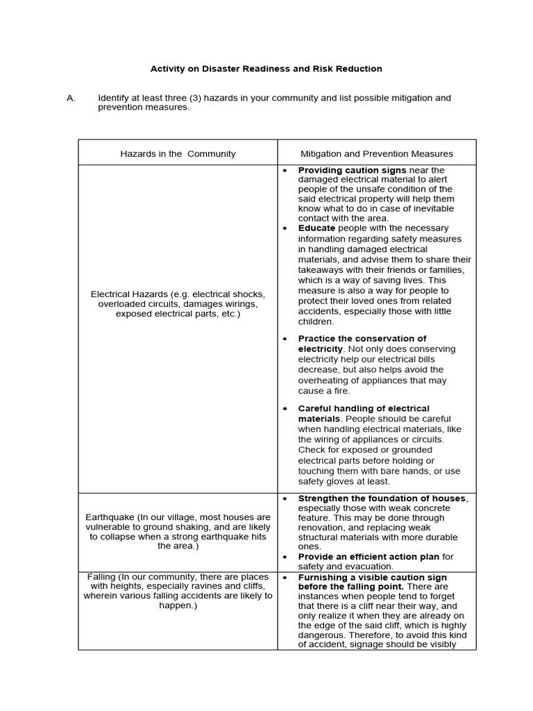 Activity DRRM | PDF | Hazards | Emergency Management