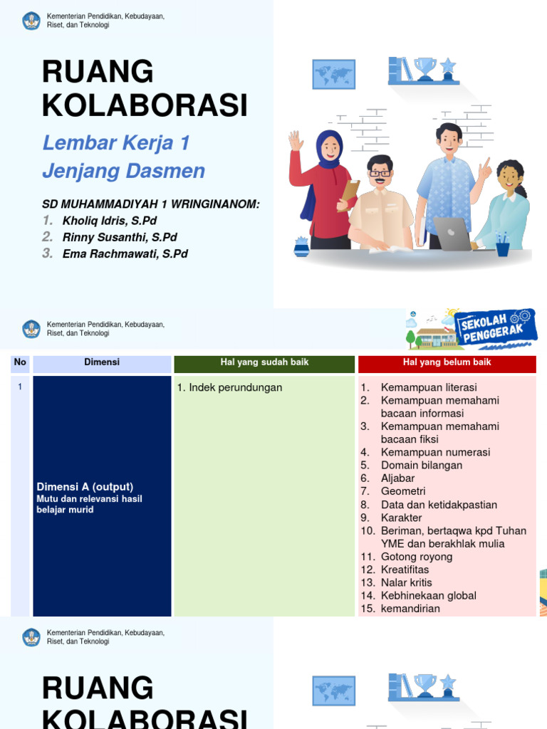 Tugas LK - Perencanaan Berbasis Data - Ruang Kolaborasi - DASMEN | PDF