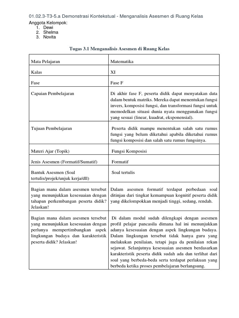 01.02.3-T3-5.a Demonstrasi Kontekstual - Menganalisis Asesmen Novita 952023090 | PDF