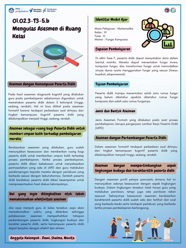 01.02.3-T3-5.b - Demonstrasi Kontekstual Mengulas Asesmen - Novita 952023090 | PDF