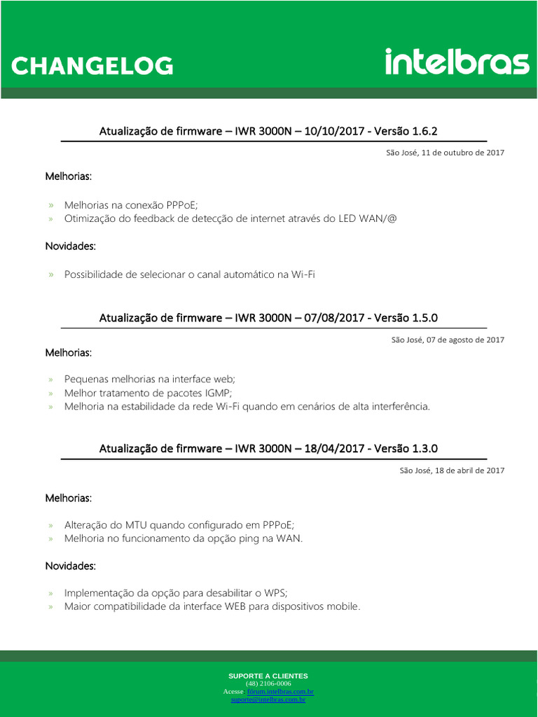 Modelo de Documento de Changelog - Changelog - Iwr3000n4 | PDF