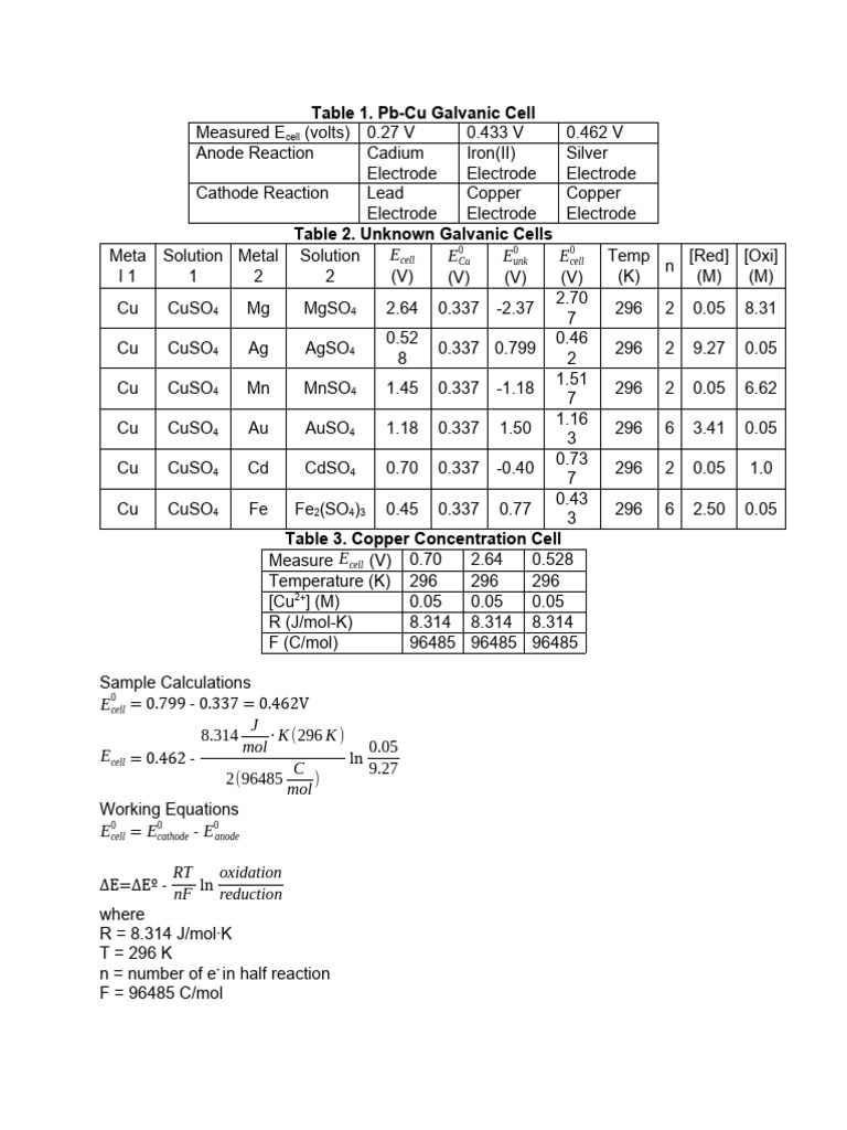 Table | PDF | Anode | Redox