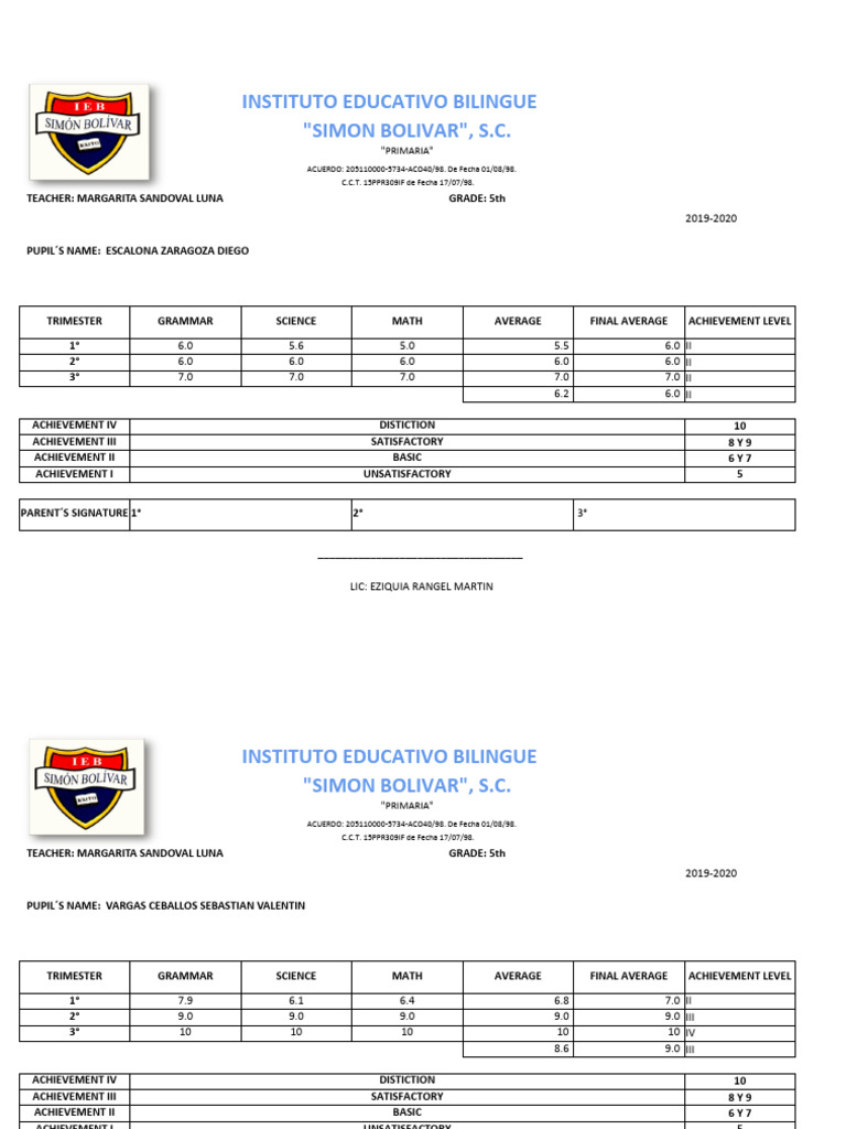 Boleta de Ingles 19 - 20 Primaria | PDF