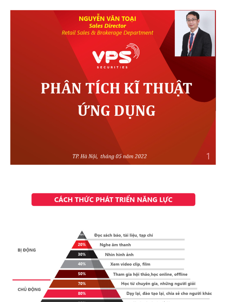 Unit 1-2 - Price Action and Chart Pattern | PDF