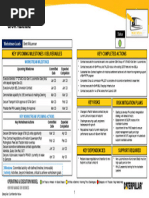 Airport Entry Pass (Aep) Application Form (Aepaf) : (D) (M) (Y) (D) (M ...