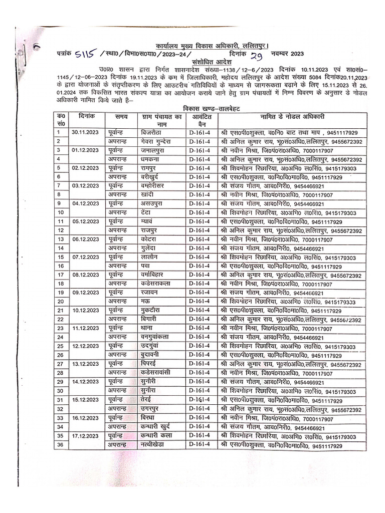 Viksit Bharat Sankalp Yatra | PDF