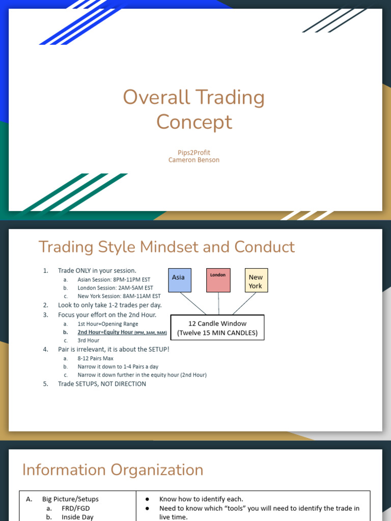 Overall Trading Concept | PDF