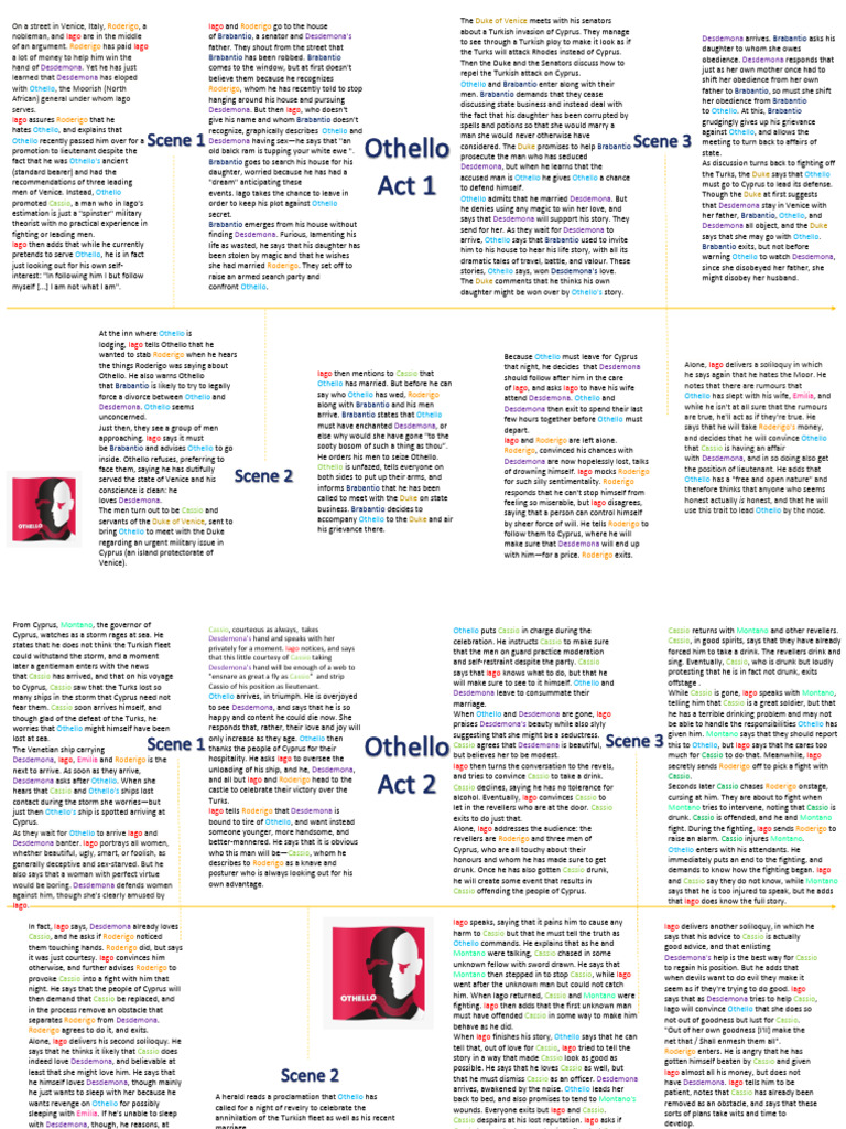 Othello Plot Timeline Pdf Othello Iago