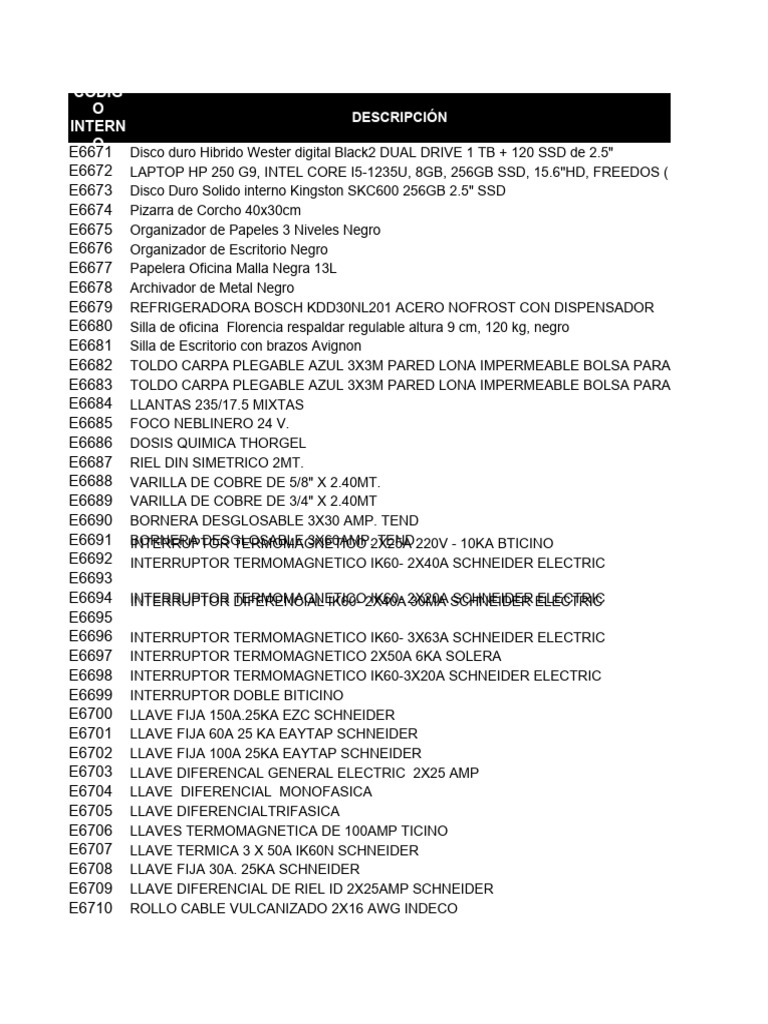Catalogo | PDF | Bienes manufacturados | Sector secundario de la economía