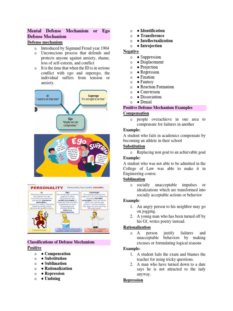 Understanding Defense Mechanisms | PDF | Id | Applied Philosophy