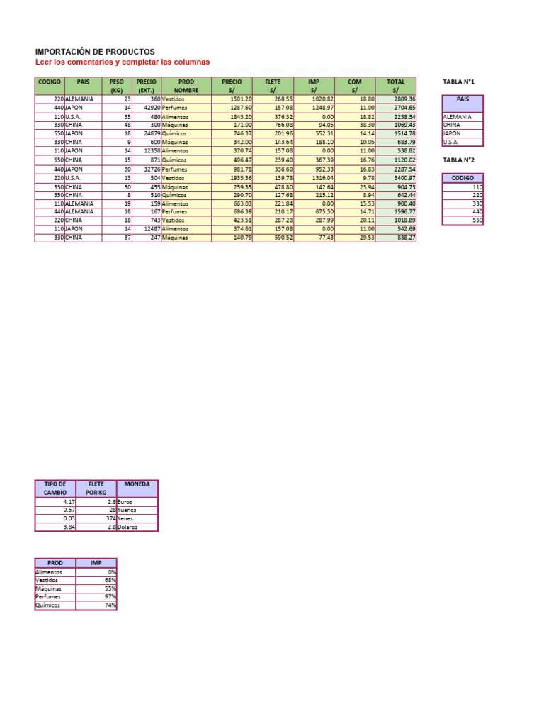 15 Ejercicio en Clase | PDF | Moneda | Mercado de divisas