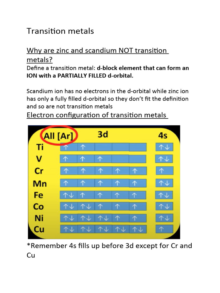 Transition Metals | PDF | Coordination Complex | Catalysis