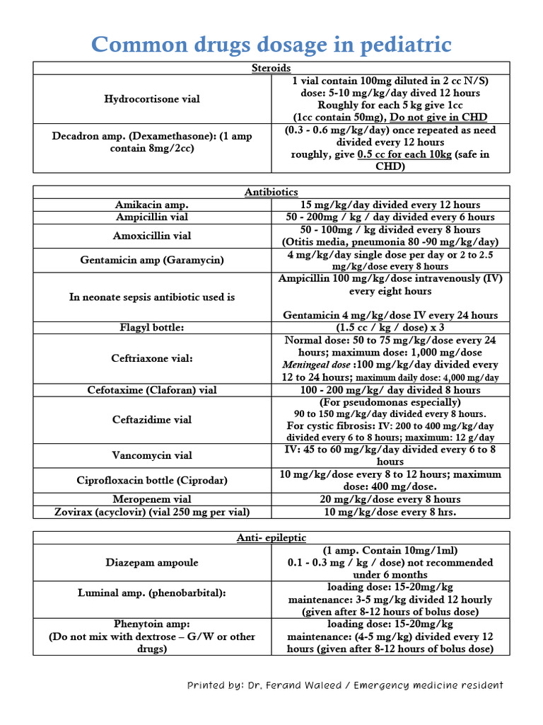 Drug Dosages in Pediatrics | PDF | Clinical Medicine | Diseases And ...