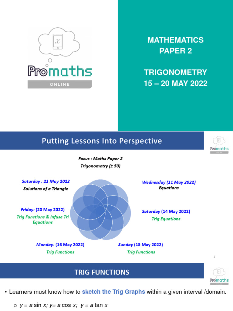 Grade 12 Promaths Trig Functions 15 May 2022 | PDF | Trigonometric ...