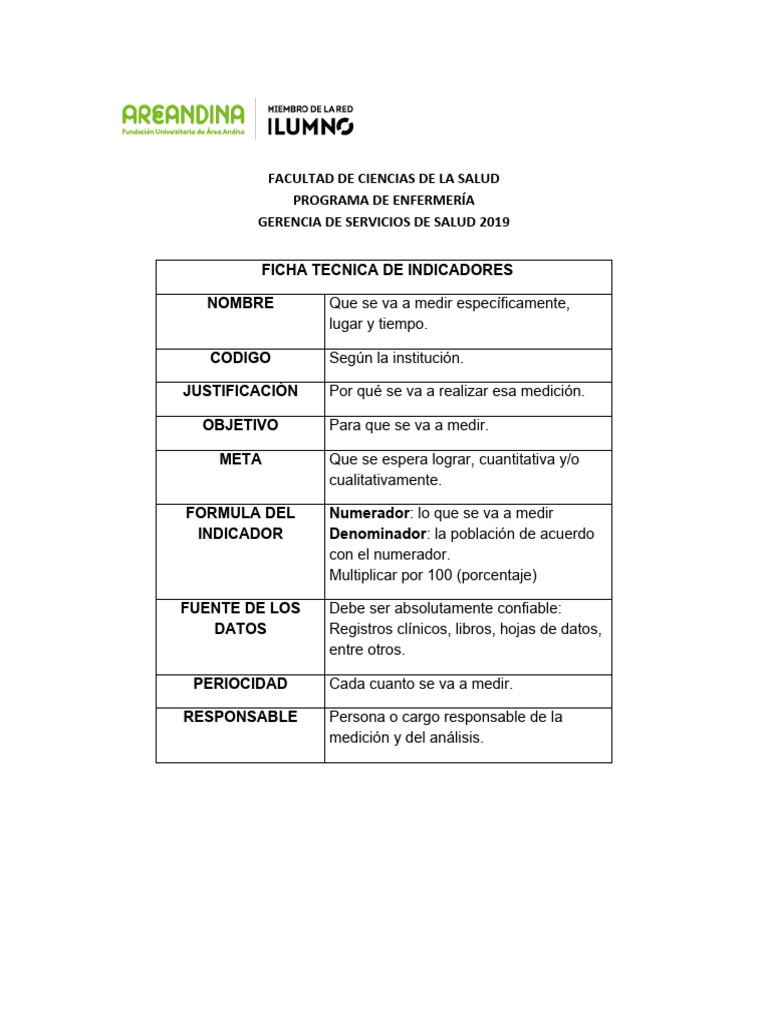 Ficha Tecnica de Indicadores | PDF