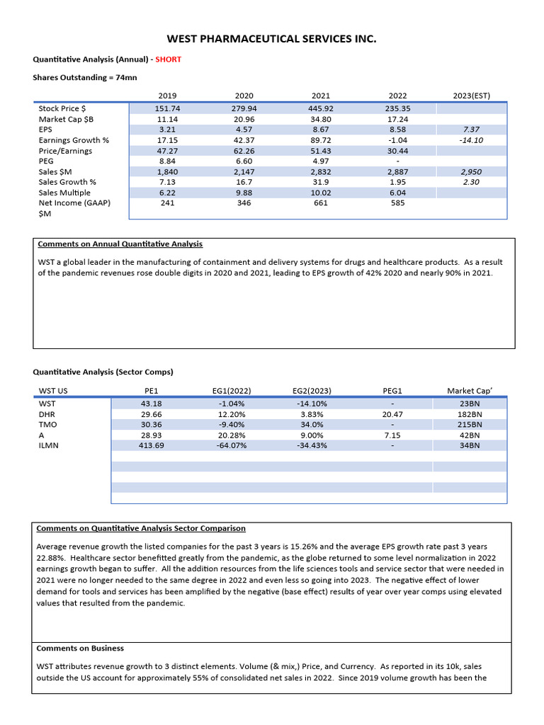 WST Short | PDF | Revenue | Economies