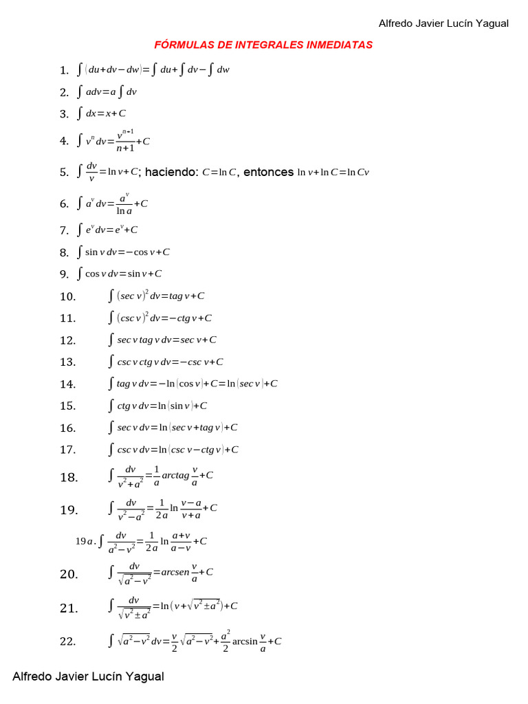 Fórmulas de Integrales Inmediatas | PDF | Ajedrez