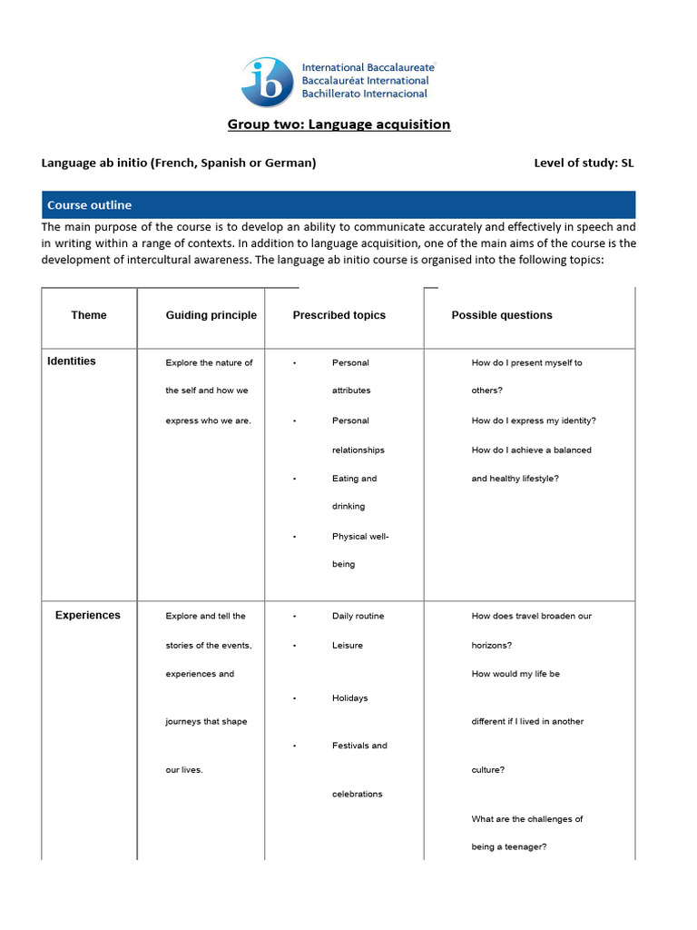 GP 2 - Language Ab Initio - SL | PDF | Reading Comprehension | Creativity