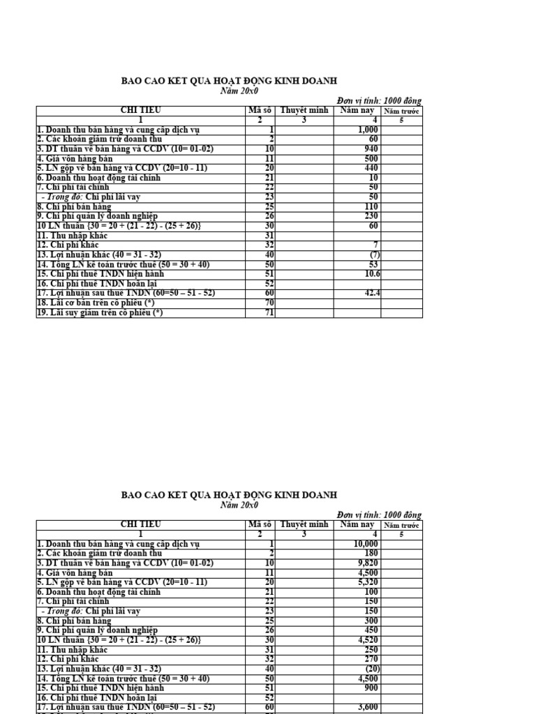 KTTC Chương 3 | PDF