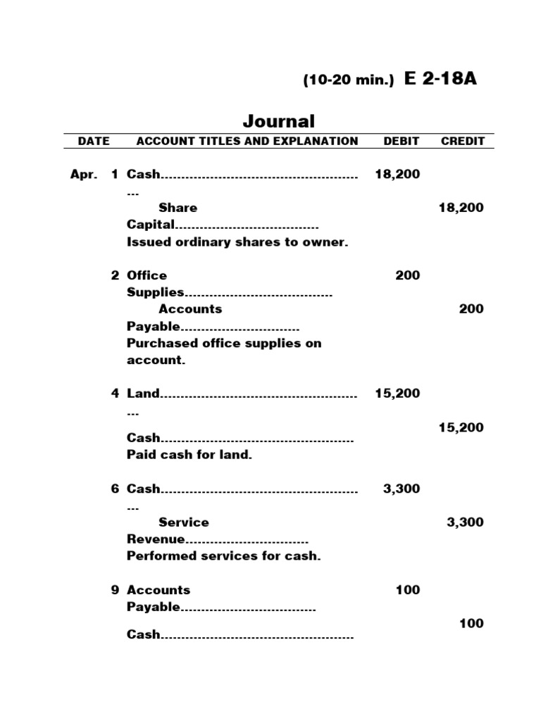 Journal Entries and Accounting Terms | PDF