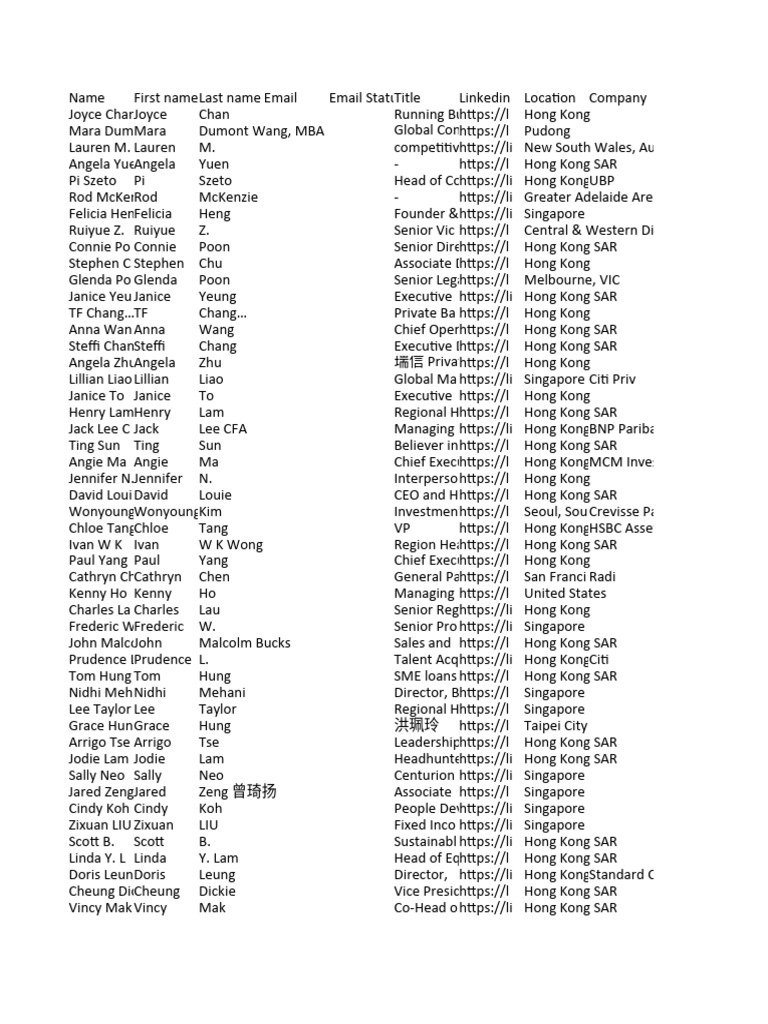 Alfred Tsai | PDF | Morgan Stanley | Ubs