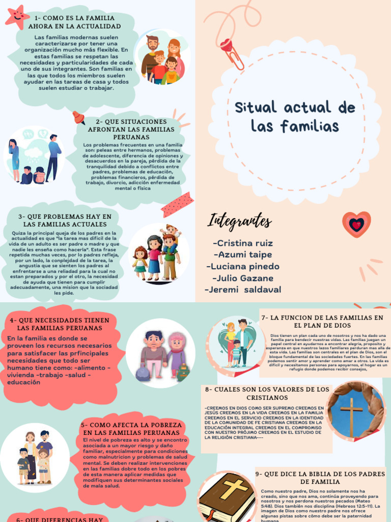 Situal Actual de Las Familias Diptico | PDF | Familia | Amor