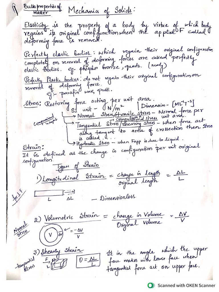 Mechanics of Solid | PDF