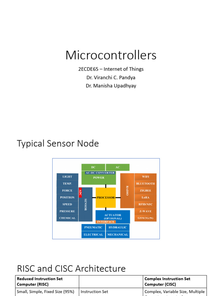 Microcontroller Selection for IoT Projects | PDF | Energy Harvesting ...